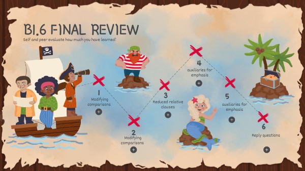 B1.6 / FINAL REVIEW | Genially