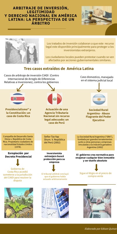 INFOGRAFIA EDISON | Genially