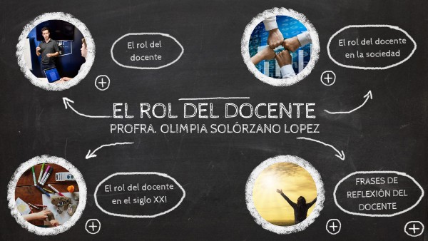 EL ROL DEL DOCENTE