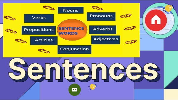 SENTENCE TERCERO | Genially