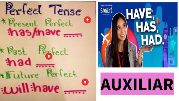Perfect tenses cuarto | Genially