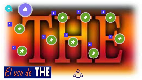 THE CUARTO | Genially