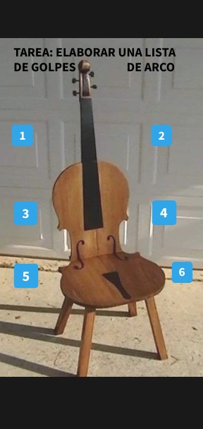 Mª Ángeles Villamor_M2_Act.2 | Genially