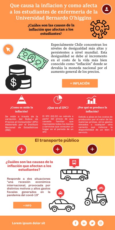 INFO GENIAL | Genially