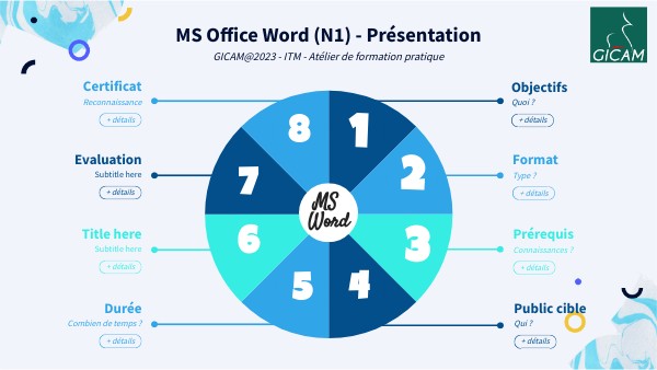MS OFFICE WORD (N1) SOMMAIRE | Genially