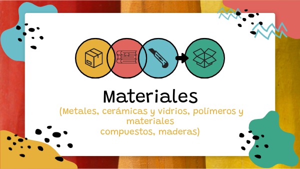 Materiales | Genially