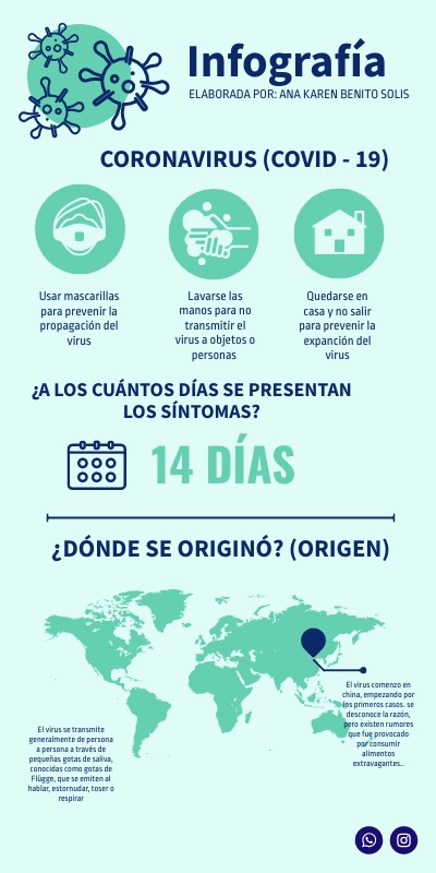 INFO VIRUS | Genially