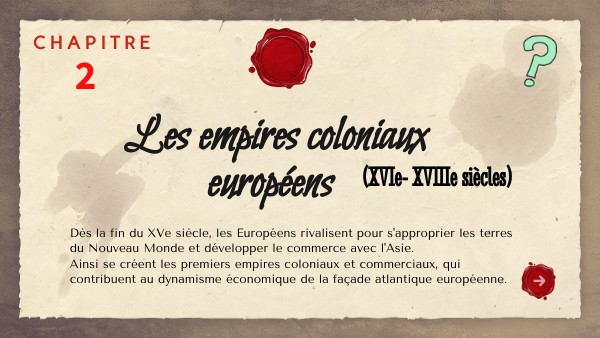Les empire coloniaux | Genially
