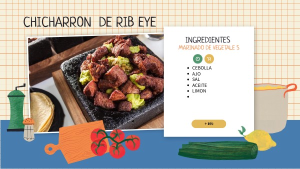 CHICHARRON DE RIB EYE | Genially