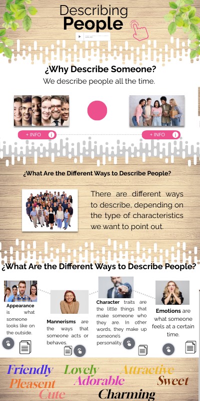 Describing people_Infografic | Genially