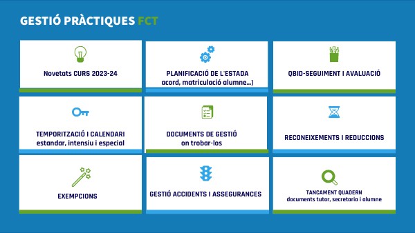 PRESENTACIÓ FCT 23-24