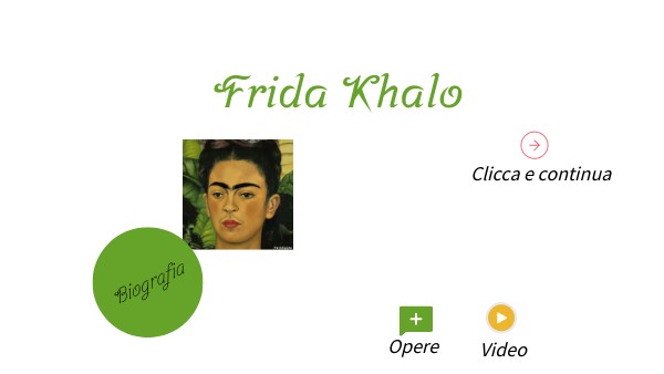 Frida Khalo | Genially