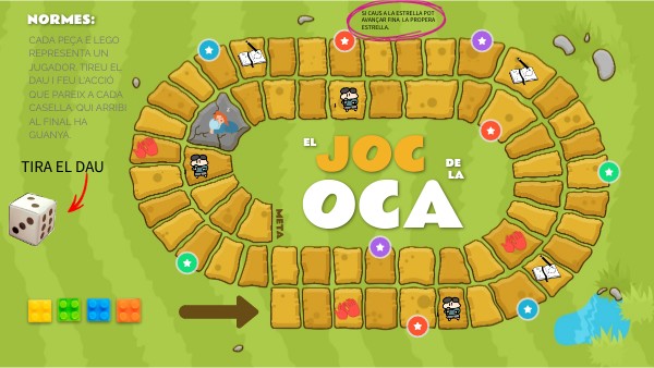 JOC DE L'OCA D'ACCIONS | Genially
