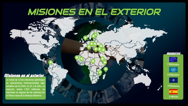 MAPA Misiones Internacionales 2023