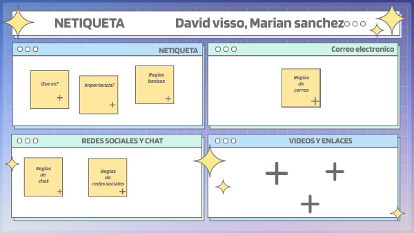 2B Sanchez,Visso Netiqueta