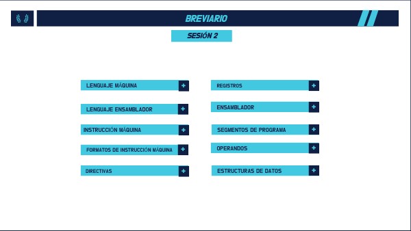 Prog en ensablador - breviario s2 | Genially