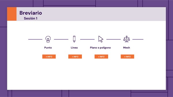 Modelado 3D - breviairo s1 | Genially