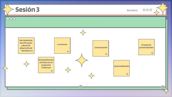 Circuitos programables - breviario s3