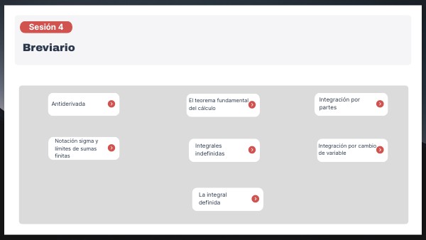 Cálculo Diferencial * breviario s4 | Genially