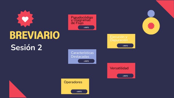 Intro a la prog - breviario s2 | Genially