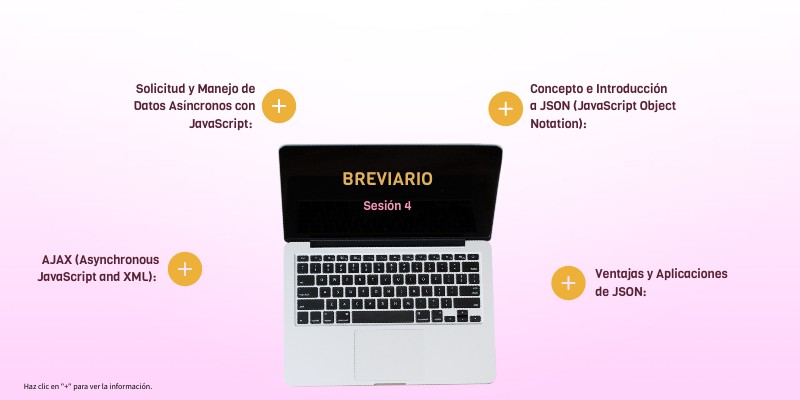 Programación - breviaros s4 | Genially