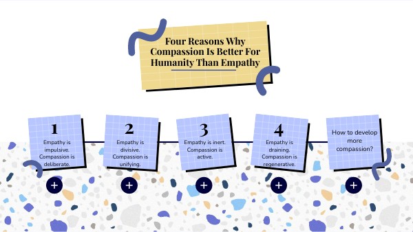 NR416 Class 8 Compassion