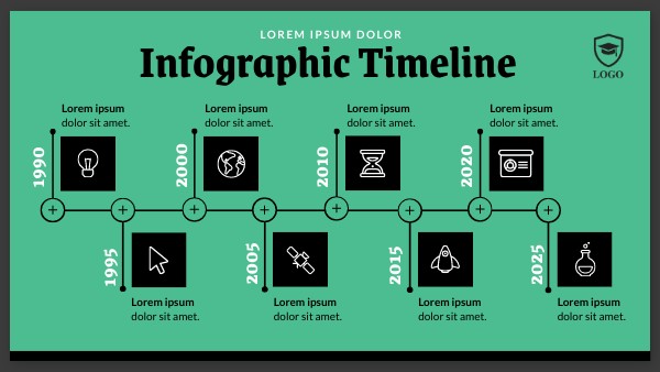 UNIVERSITY TIMELINE