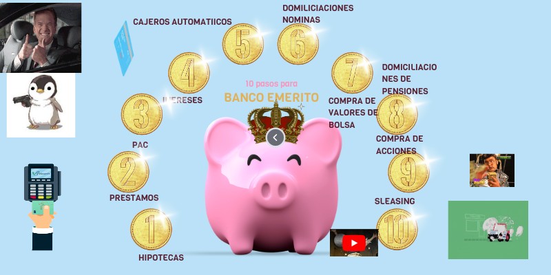 LISTA CERDO HUCHA | Genially