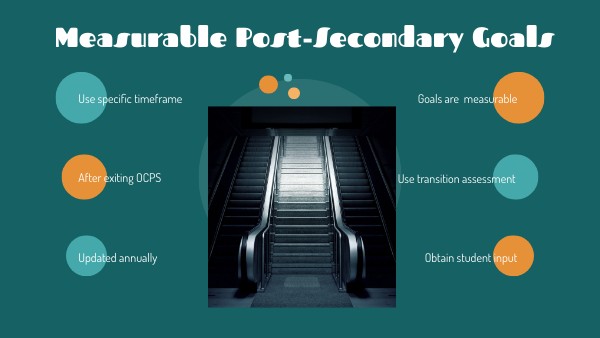 Measurable Post-Secondary Goals
