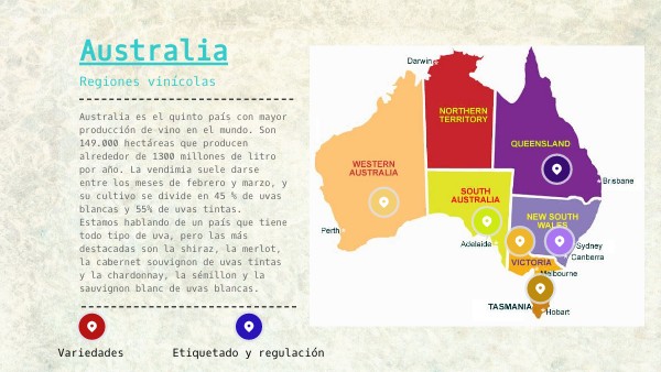 MAPA AUSTRALIA | Genially