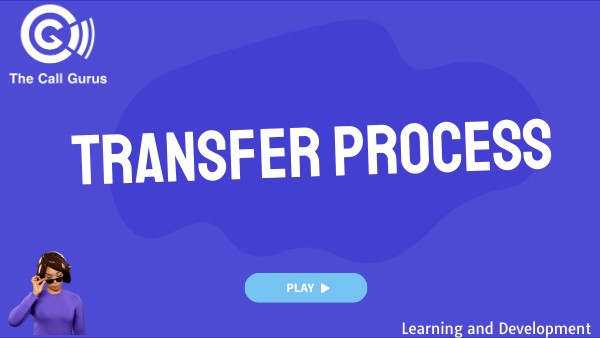 Call Trader-Transfer process and Downsell | Genially