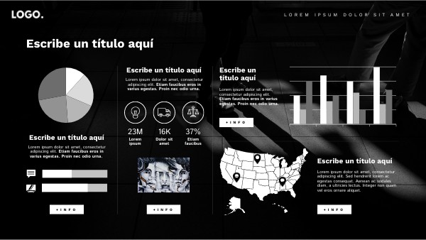 DASHBOARD DATA VIS | Genially