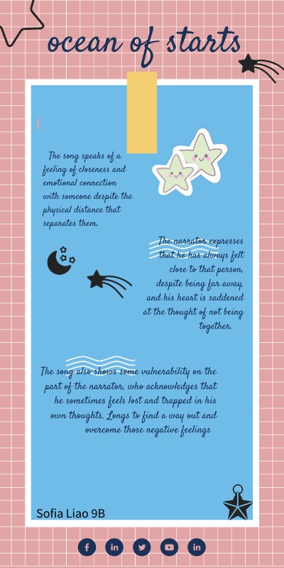 LISTA FRESH | Genially