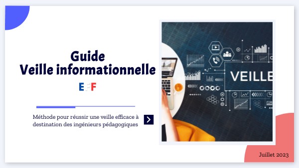 BASIC SHAPES GUIDE | Genially