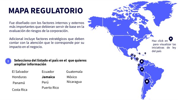 MAPA REGULATORIO | Genially
