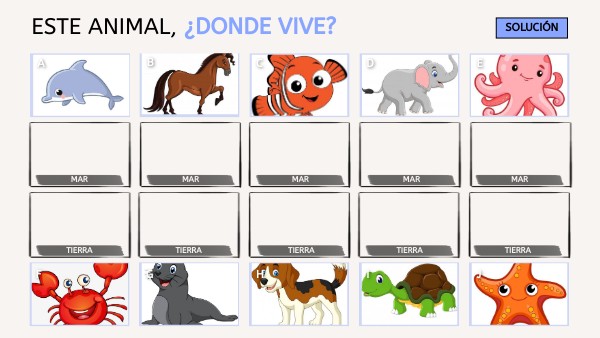 Este animal, ¿donde vive?