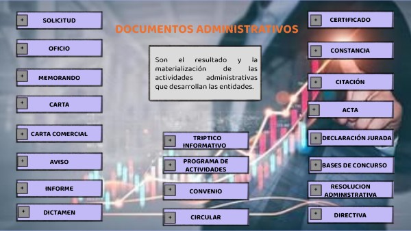 DOCUMENTOS ADMINISTRATIVOS
