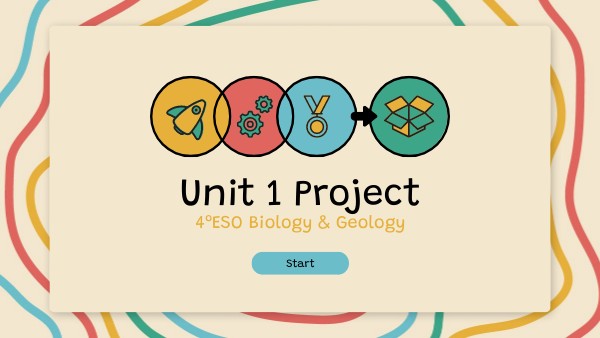 4ºESO Bio&Geo Unit1 Project - Desertification | Genially