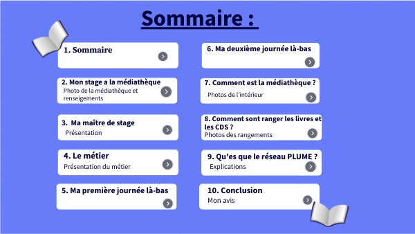 oral de stage 3e | Genially