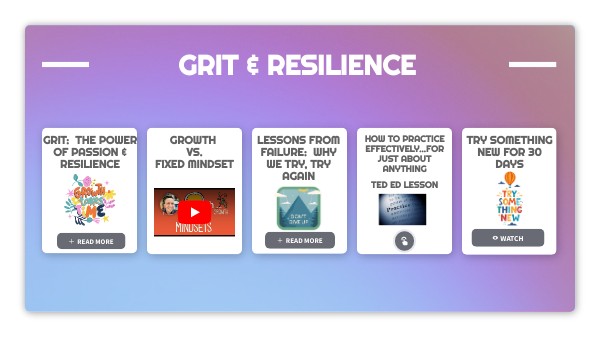 Grit and Resilience | Genially