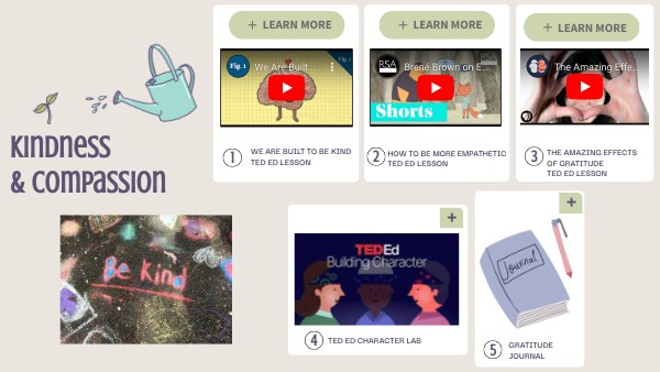 Kindness and Compassion | Genially