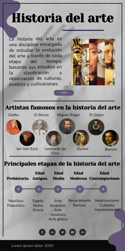 INFO HISTORIA DEL ARTE | Genially