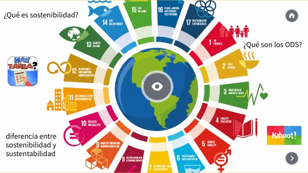 DESARROLLO SOSTENIBLE | Genially