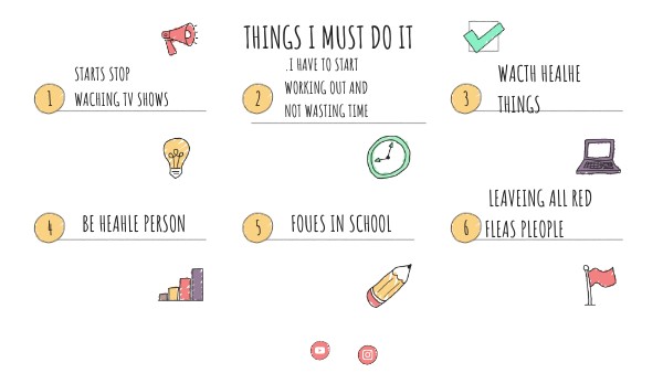 VISUAL THINKING CHECKLIST