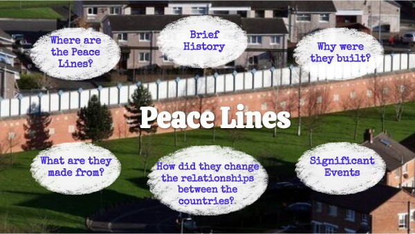 Peace Lines