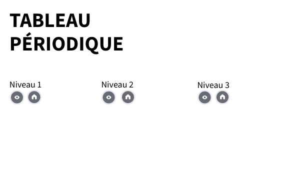 TABLEAU PÉRIODIQUE INTERACTIF | Genially