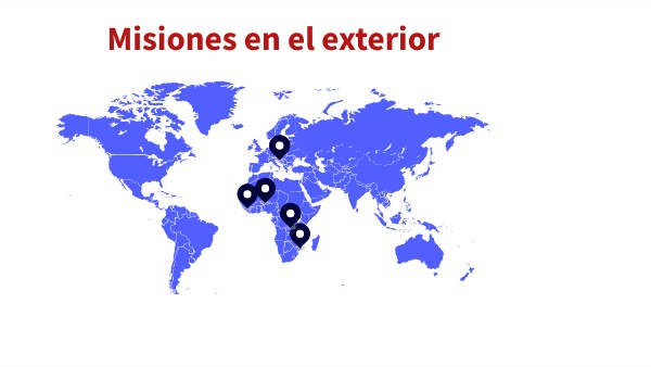 MAPA DE MISIONES | Genially