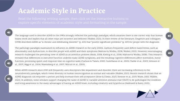 Academic Style in Practice | Genially
