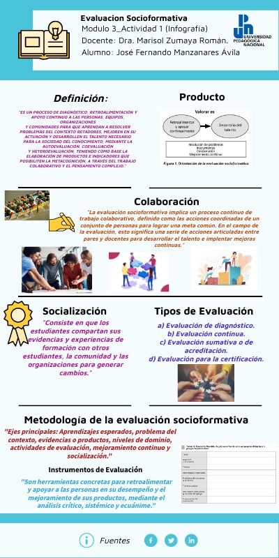 UPN UNIDAD 3 Actividad 1 | Genially