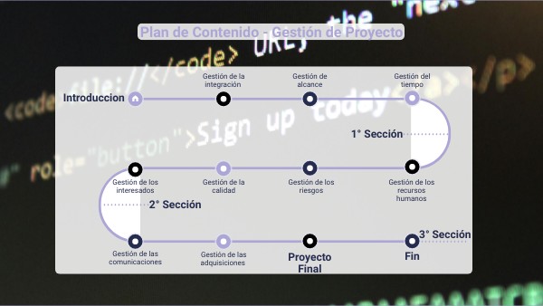 PLAN DE CONTENIDO | Genially